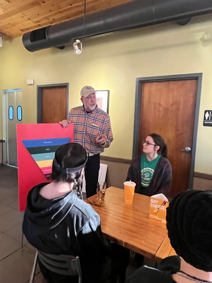 IWI Venture's Recipe for a Cheesy Culture