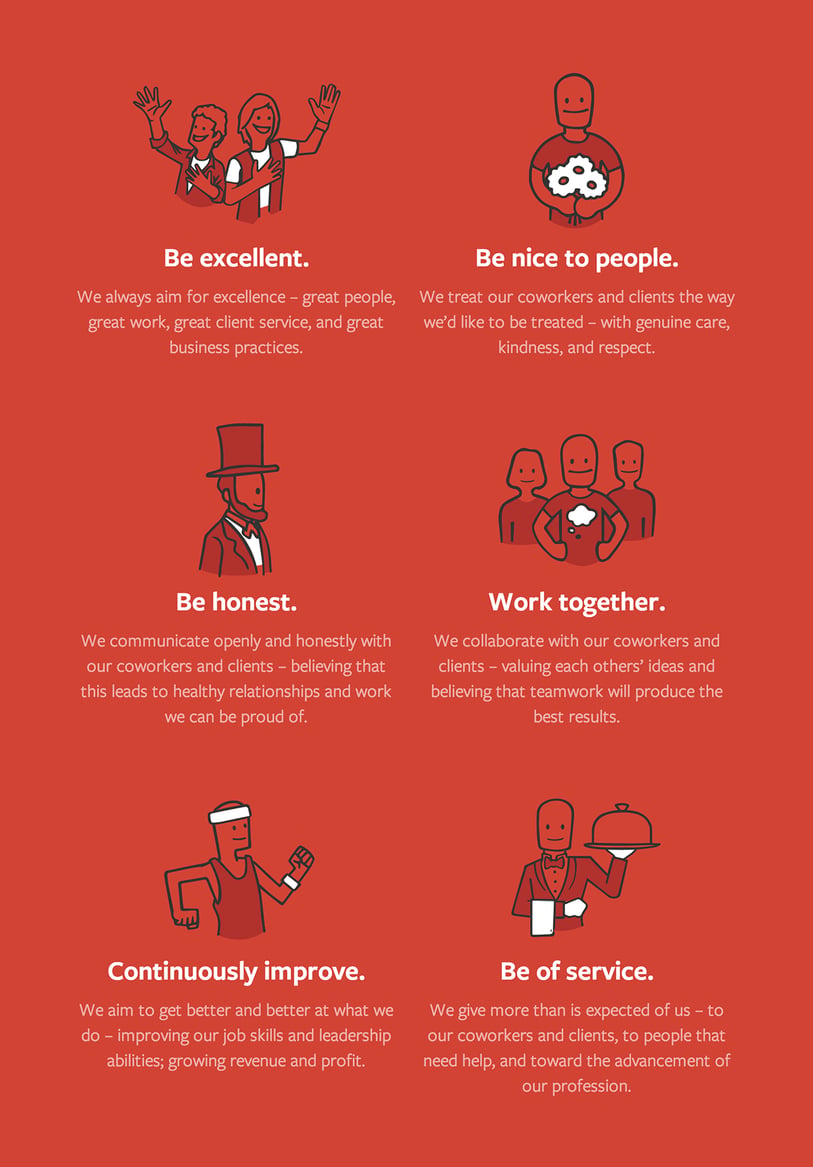 Our Core Values, Episode I: Be Excellent